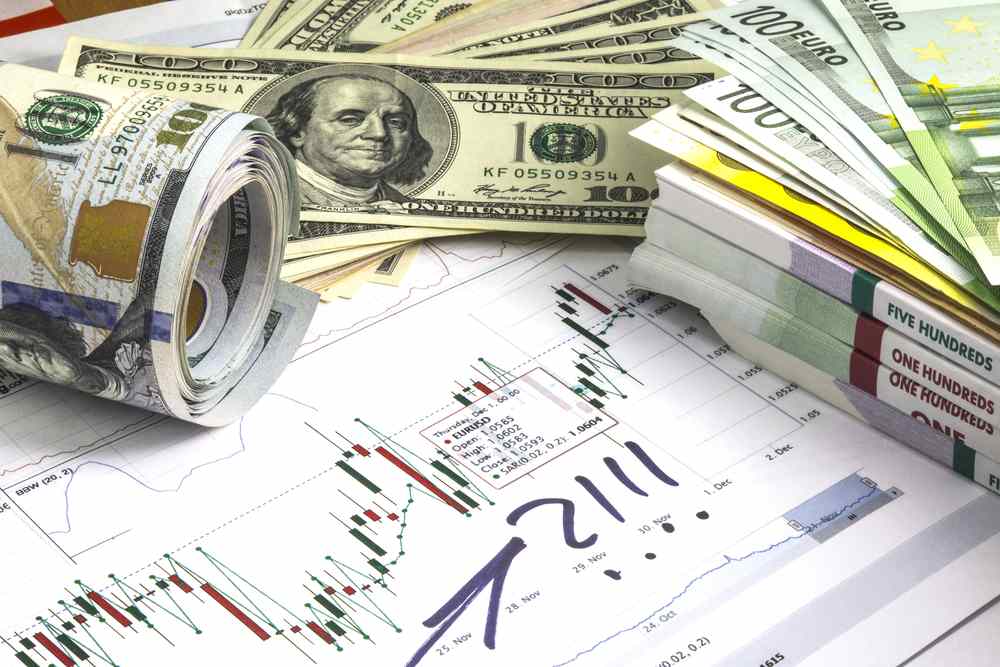 How Much Money Can I Make Forex Trading? - Lux Trading Firm