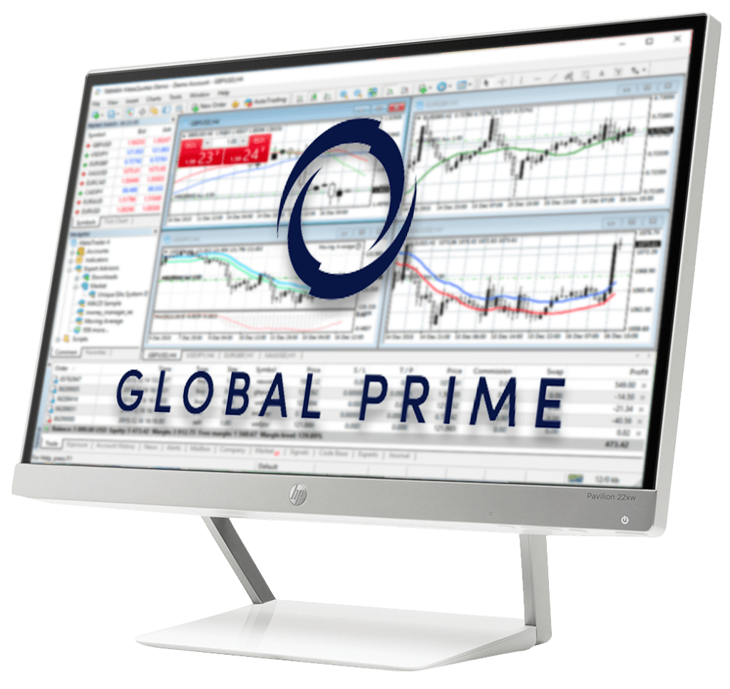 Select Platform 25K Trial - Lux Trading Firm